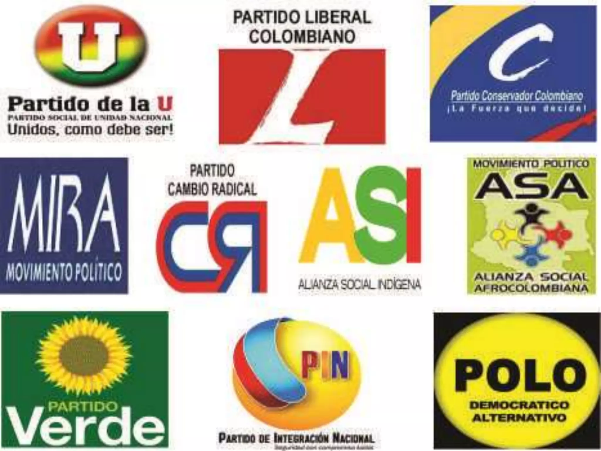 Introducción a partidos políticos estudiantiles | PPT