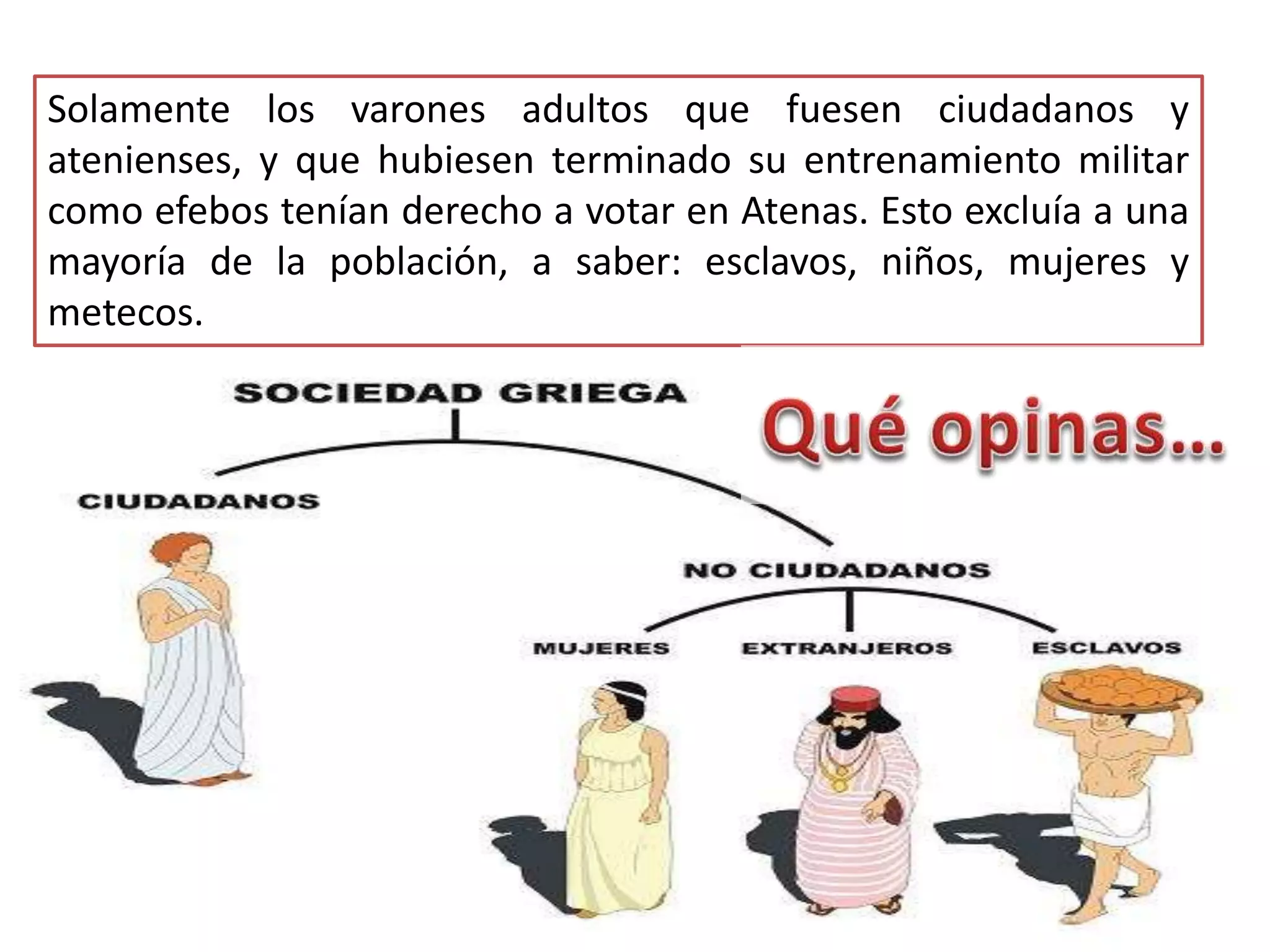 Introducción a partidos políticos estudiantiles | PPTX