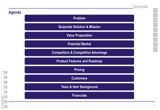 Quipmate bplan | PPTX