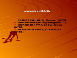 WTTIL-QUIPPO-EB | PPT