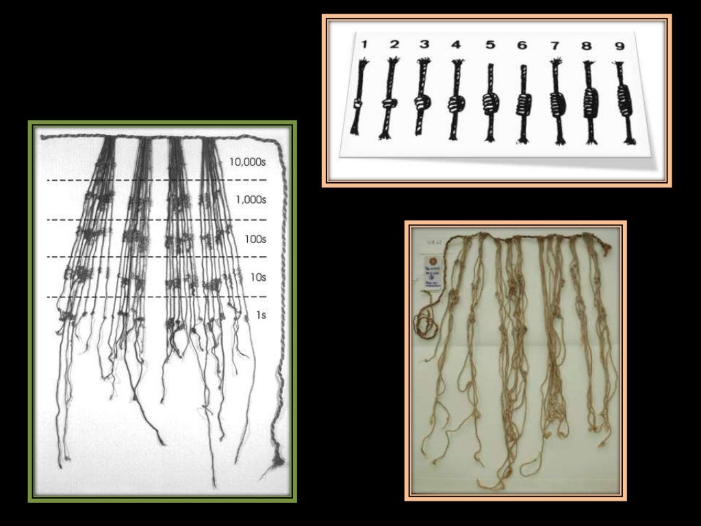 Quipu (Ancient Inca Knot System)