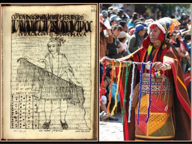 Quipu (Ancient Inca Knot System)