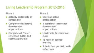 Living Leadership: Designing flexible leadership development ...