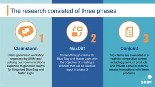 Developing and Testing Product Claims | PPT