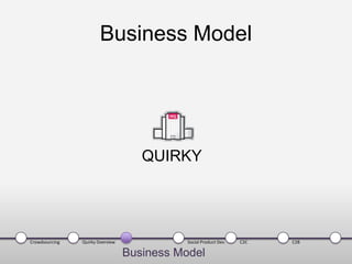 Quirky | PPTX