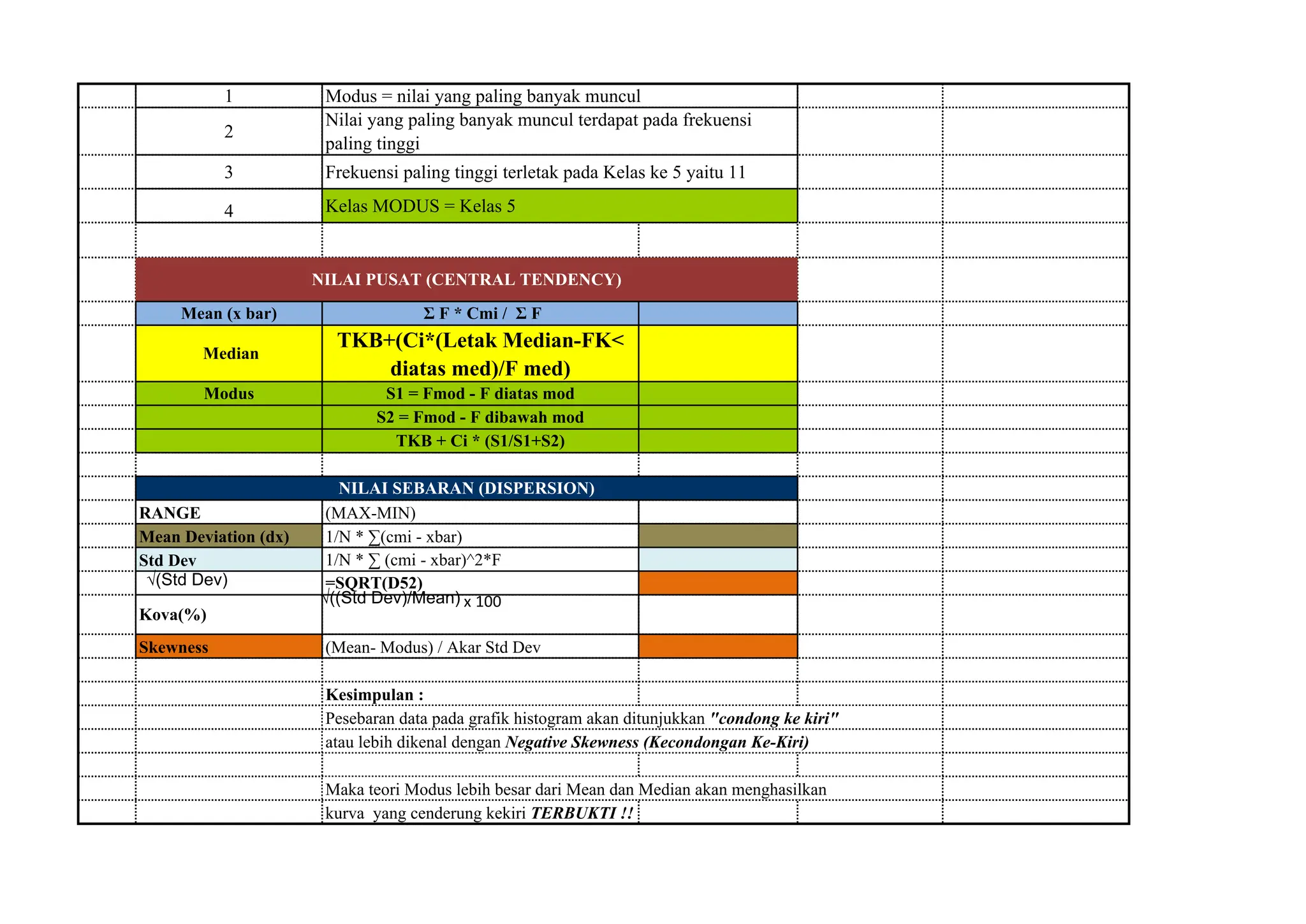 Contoh Latihan kasus statistik dalam bentuk QUIS | PPT