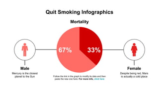 quit-smoking-infographics.pptx | Geography | Science