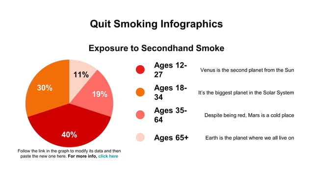 quit-smoking-infographics.pptx | Geography | Science