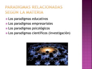 La parálisis Paradigmática | PPTX