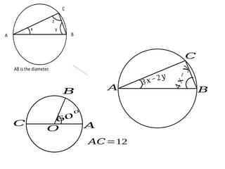 Different types of figure like tree diagram, different shape.pptx