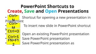 Computer Keyboard Shortcut Keys Quiz 1 Pptx