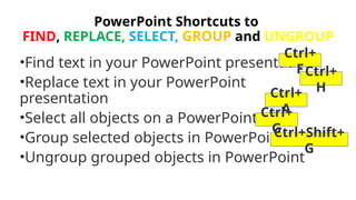 COMPUTER KEYBOARD SHORTCUT KEYS - QUIZ-1.pptx