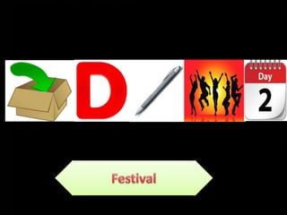 Quiz on connecting words and pictures | PPTX