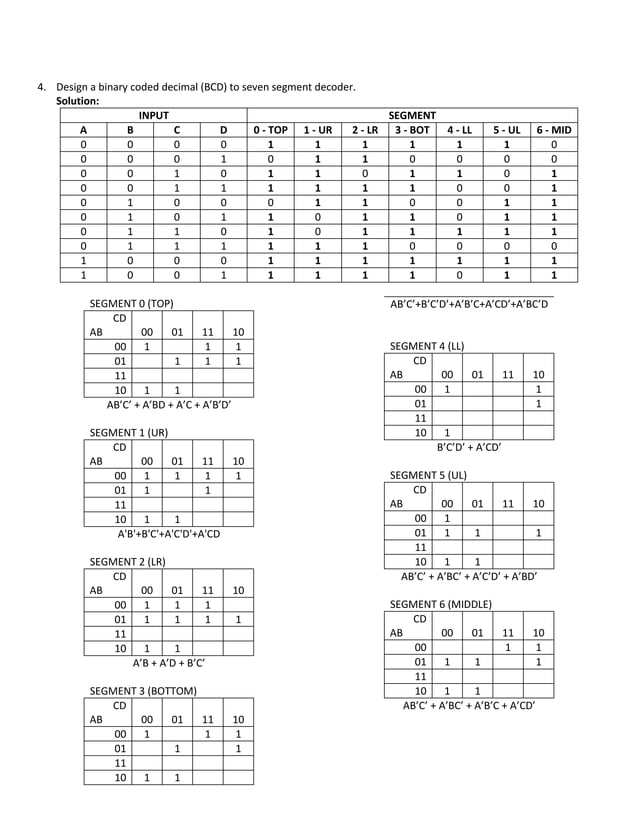 boolean algebra exercises | PDF | Programming Languages | Computing