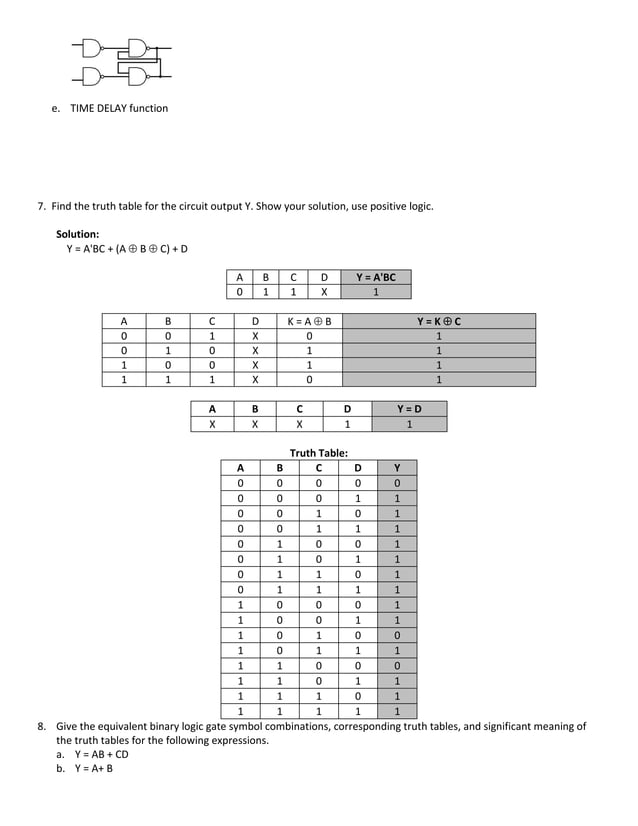 Boolean Algebra Exercises Pdf