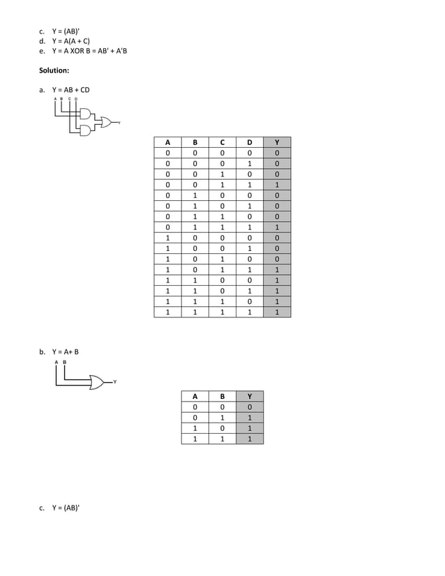 Boolean Algebra Exercises Pdf Programming Languages Computing