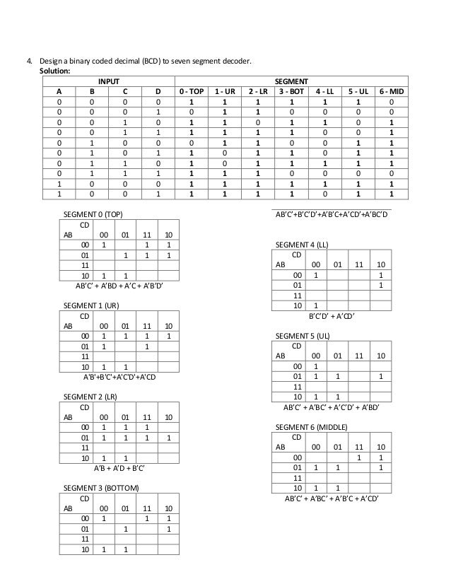 boolean algebra exercises