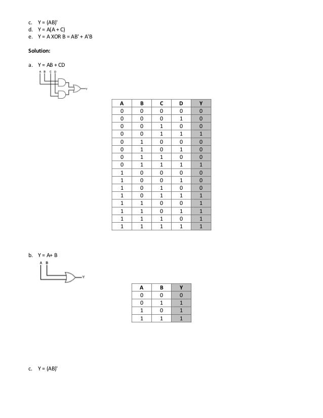 boolean algebra exercises
