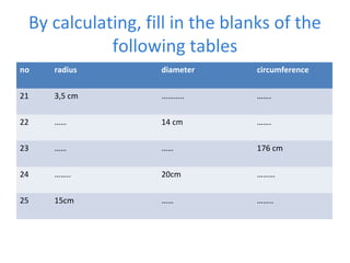 Quiz of circles | PPT