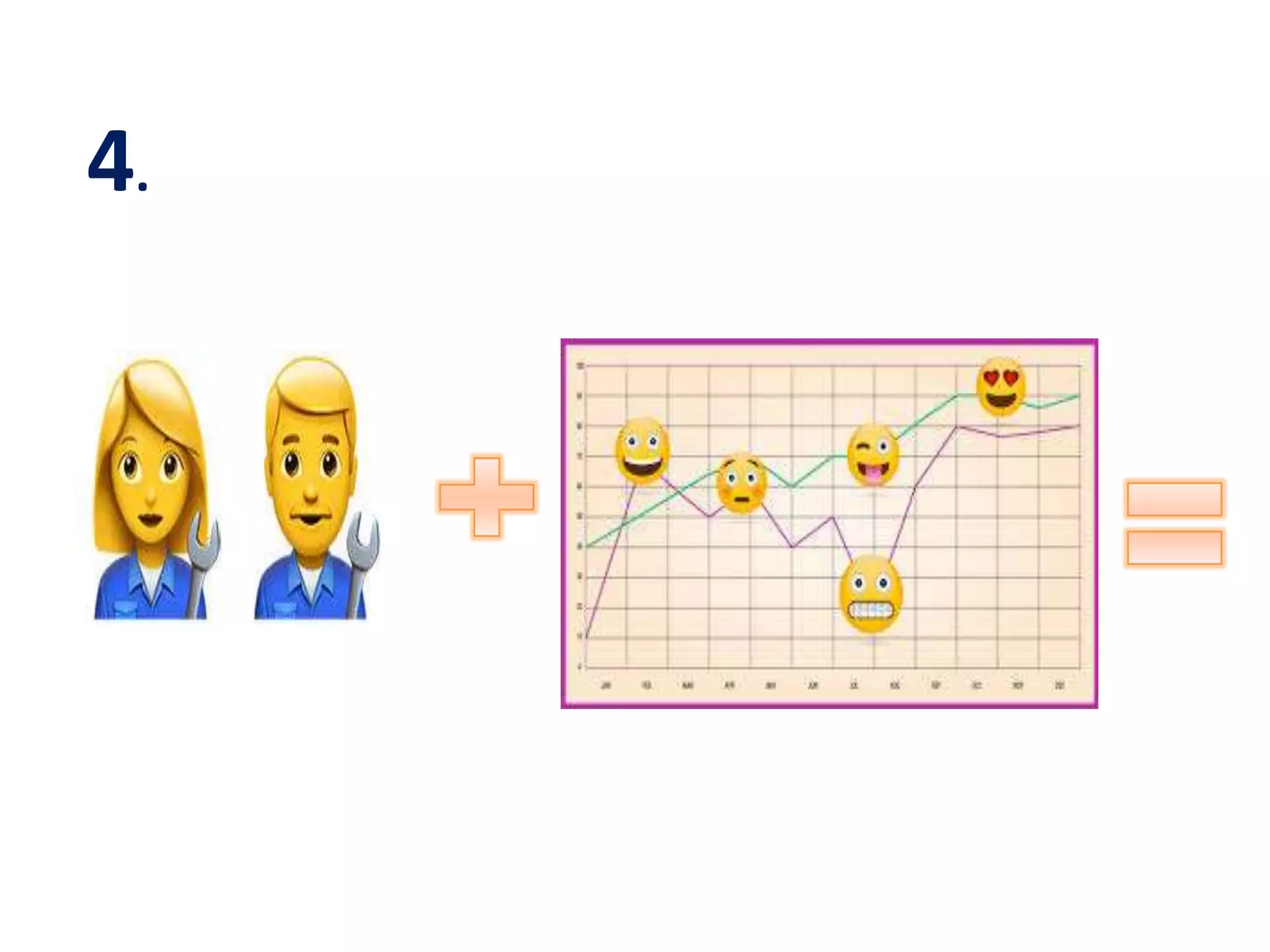Team building and Emoticons Quiz | PPTX