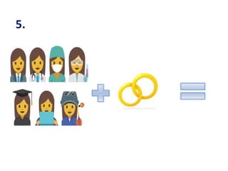 Team building and Emoticons Quiz | PPTX