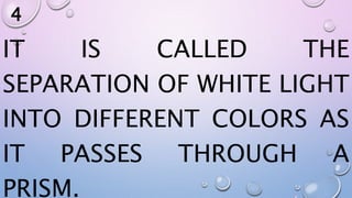 QUIZ on colors of light a lesson on grade 8.pptx