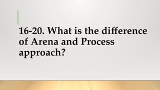 Quizzes on PPG senior high shcooool.pptx