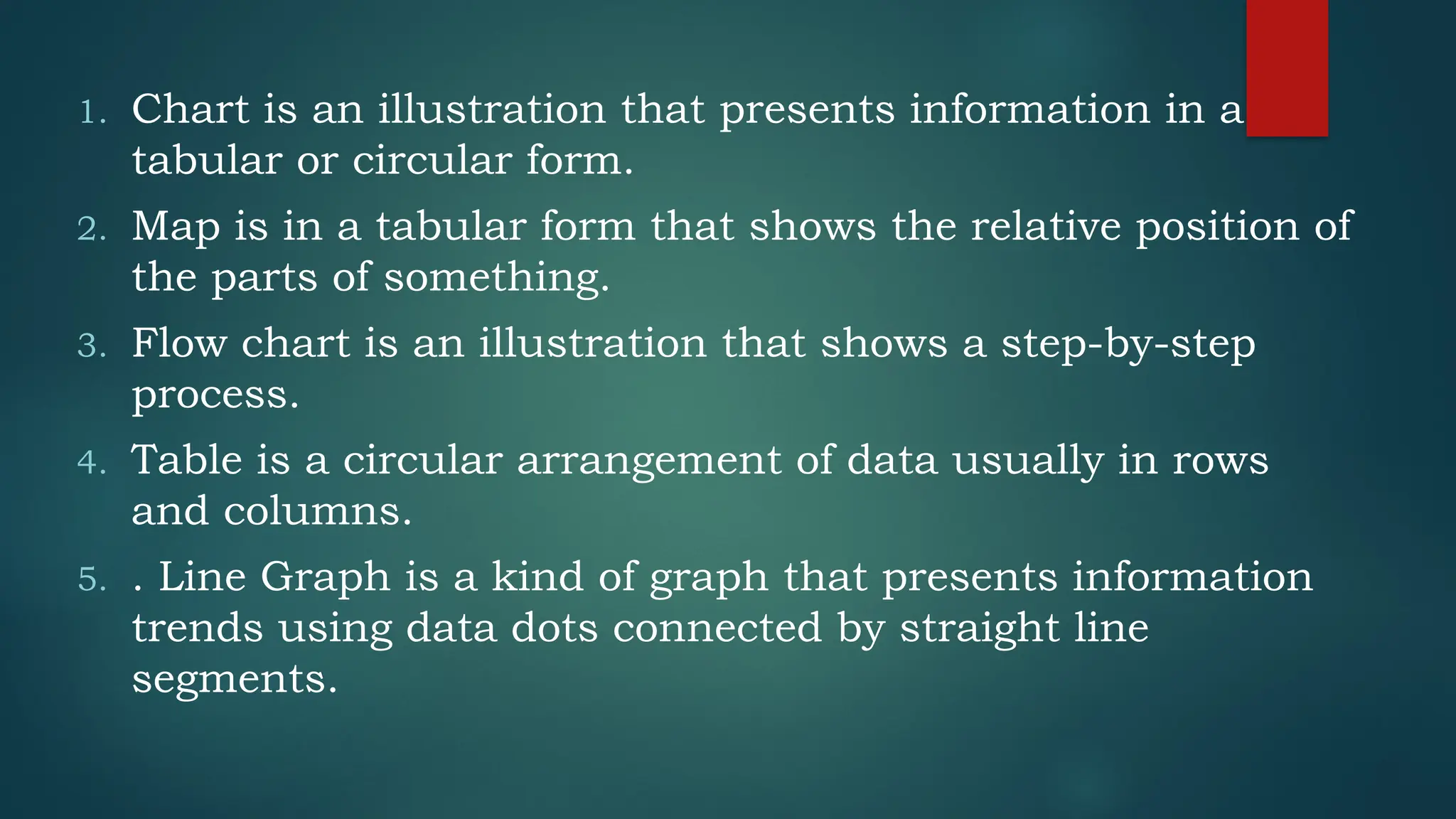 QUIZ.powerpoint presentation about visual verbal illustration | PPT