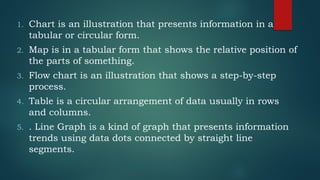 QUIZ.powerpoint presentation about visual verbal illustration | PPT