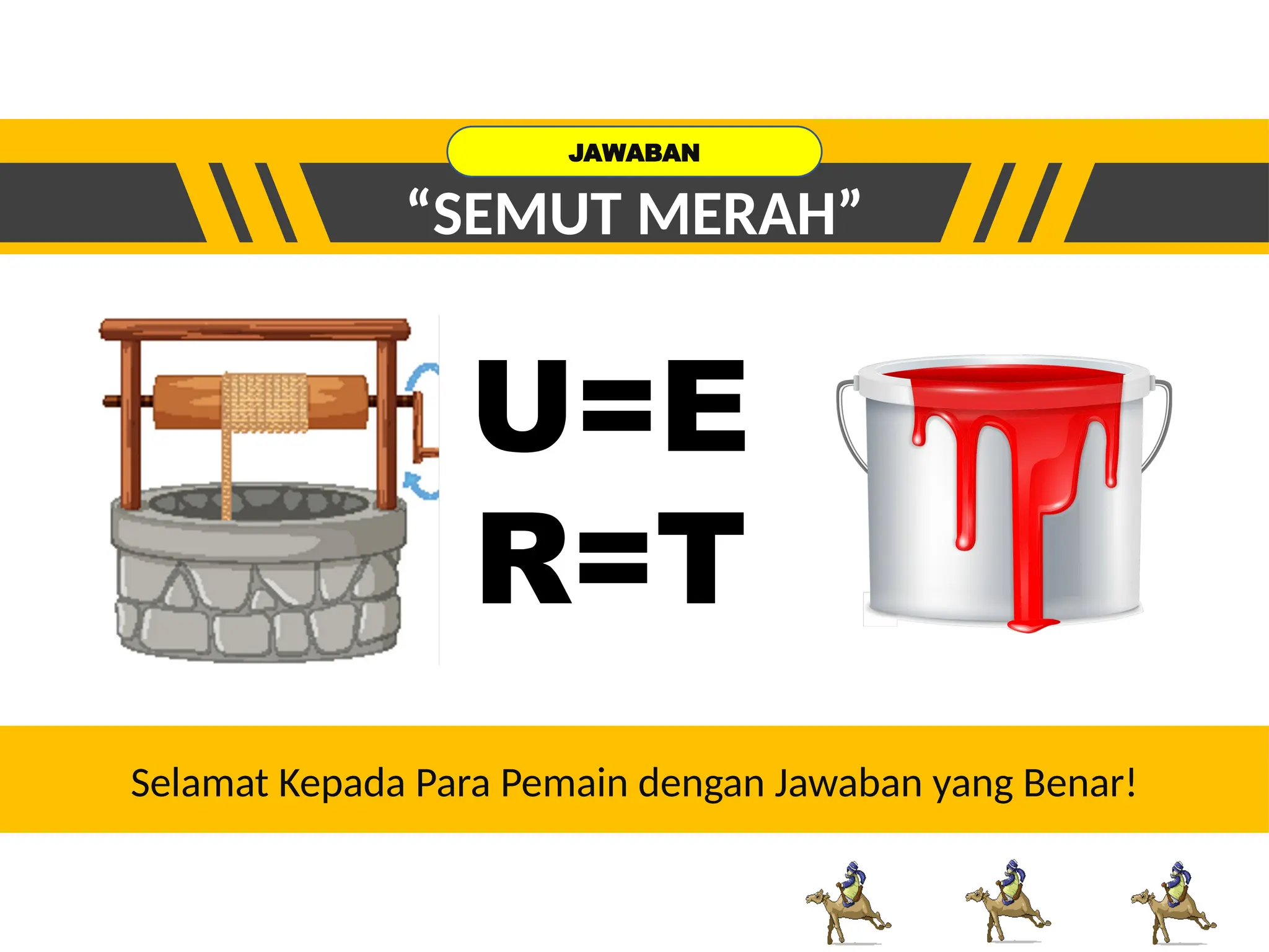 Quiz AYo Tebak Gambar Ice Breaking Bersama | PPTX