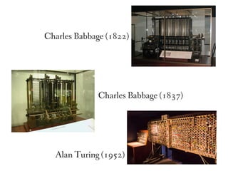 Alan Turing Quiz | PDF