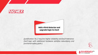 QUIZ - Fire and Gas Detection Systems - Design and Best Practices. | PDF