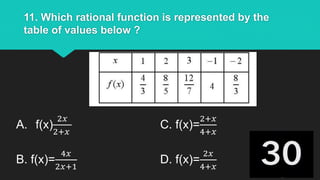 quiz-group-2-e-tech.pptx