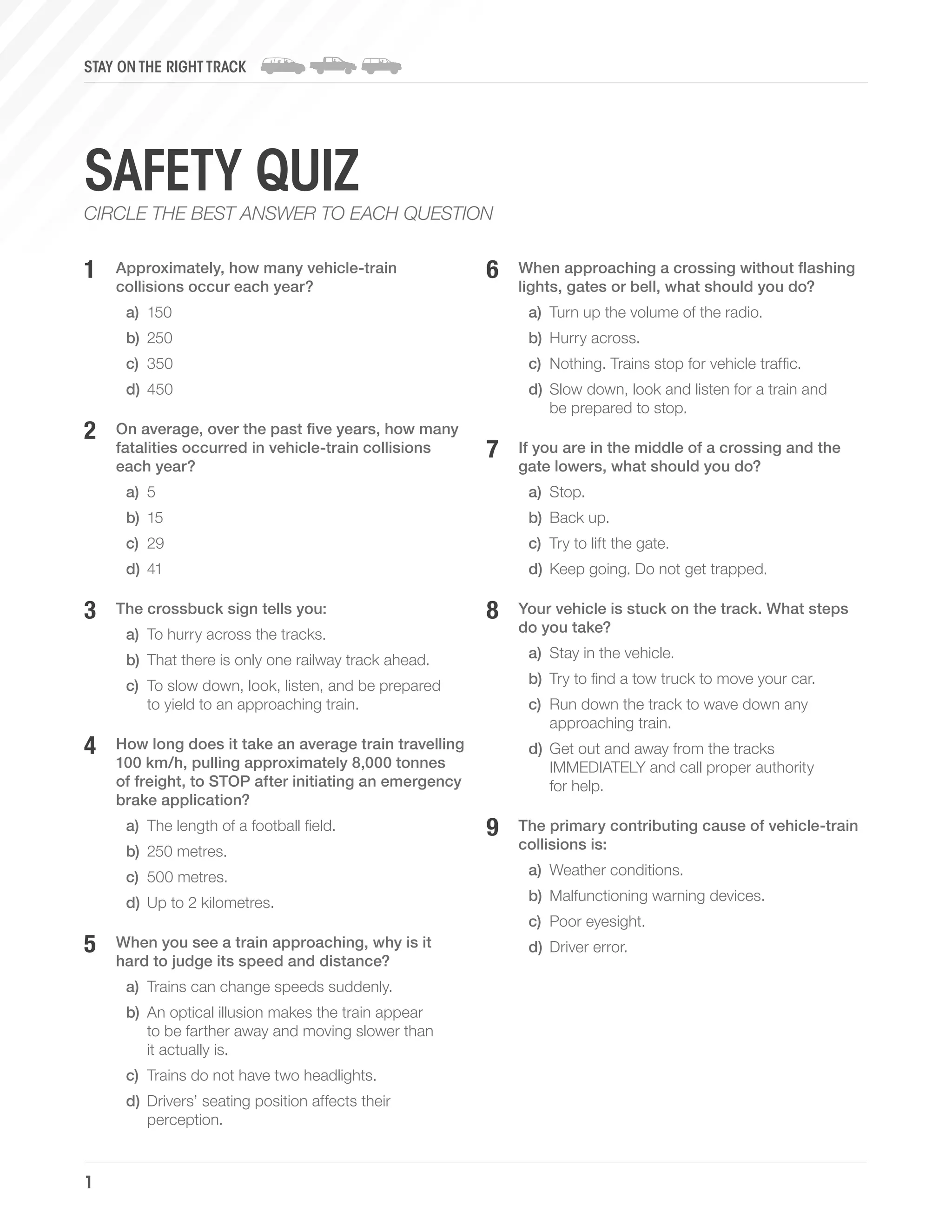 Newly Licensed Drivers: Safety Quiz | PDF