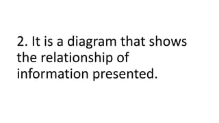 QUIZ #1-visual-verbal.pptx | Maps & Navigation