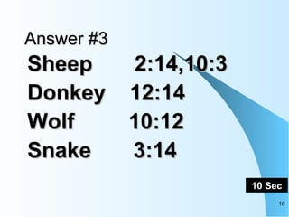 Bible Quiz on John - 1 Round (examples) | PPT