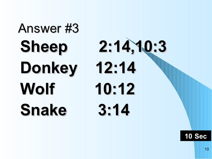 Bible Quiz On John 1 Round examples bible-quiz-on-john-1-round-examples