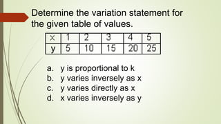 QUIZ ON QUARTER 2 Module 1 VARIATIONS.pptx | Physics | Science