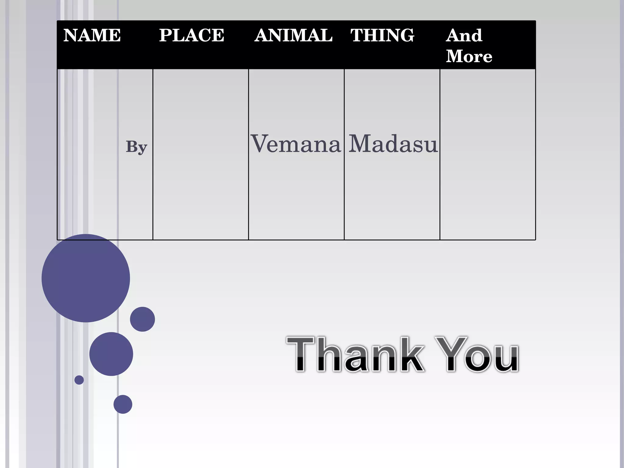 Quiz: Name, Place, Animal, Thing | PPT