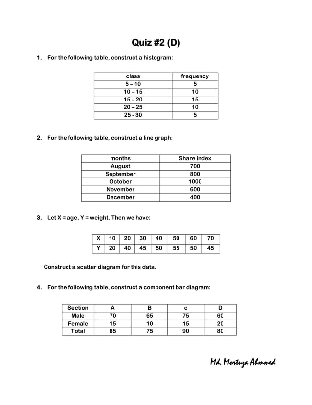 Exam Questions on Basic Statistics | DOCX | Stocks and Bonds | Personal ...