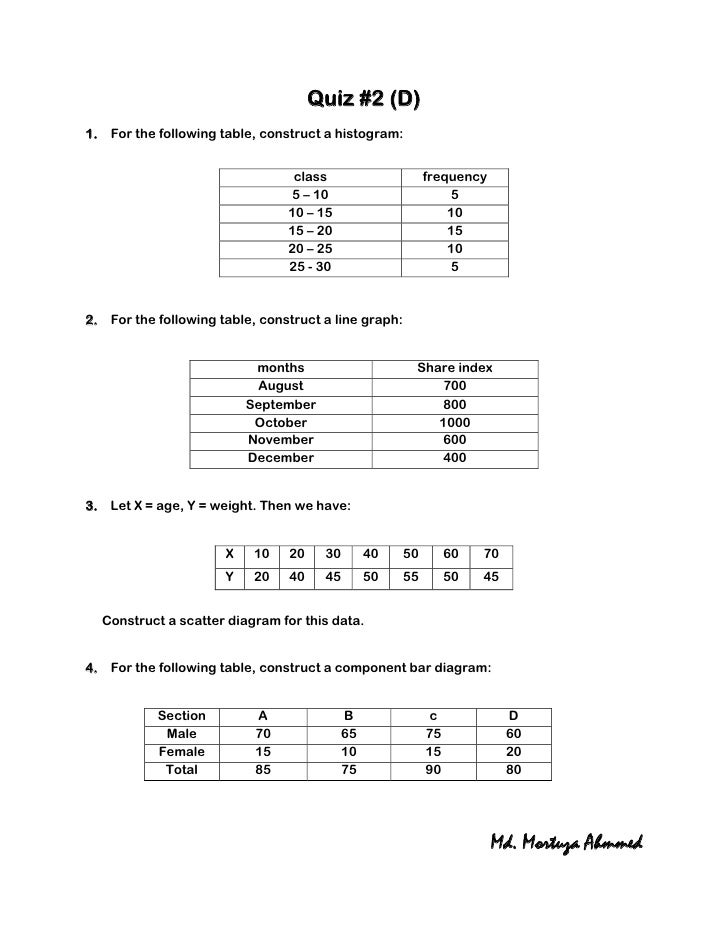 Exam Questions On Basic Statistics Exam Questions On Basic Statistics