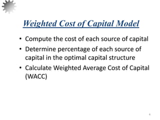 the cost of capital all detail about WACC. | PPT