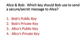 Alice & Bob: Quiz about public key encryption | PPT
