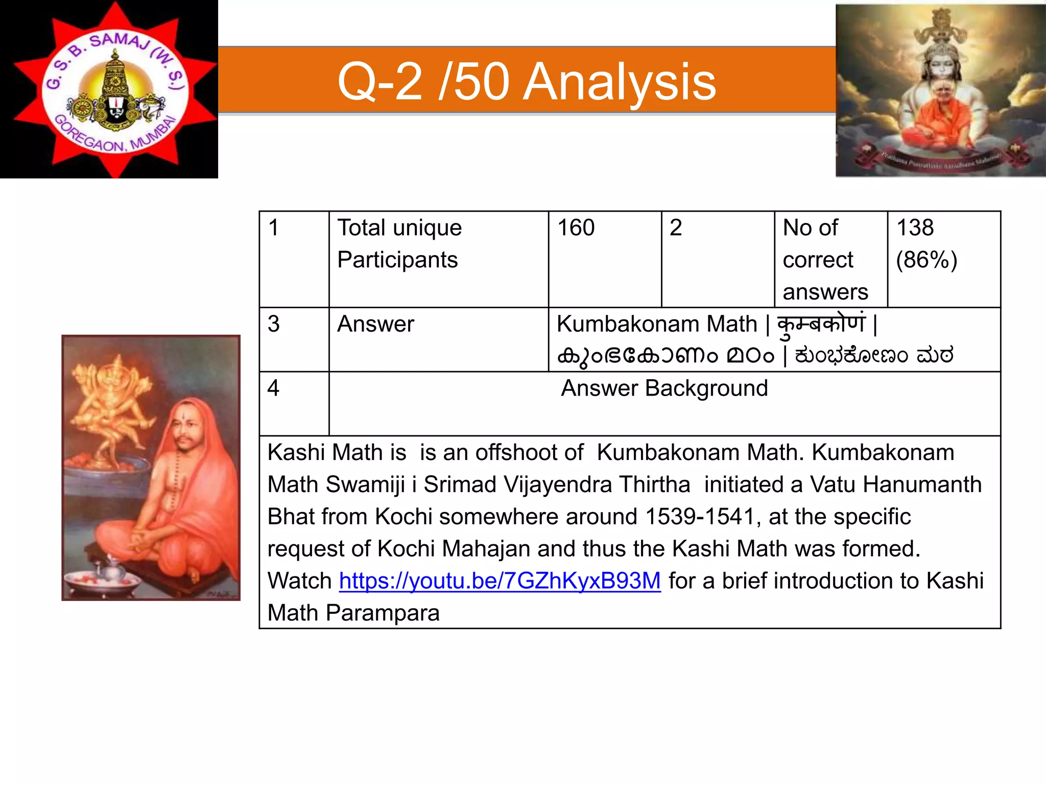 Kashi Math Prashnothari Quiz Analysis | PPTX