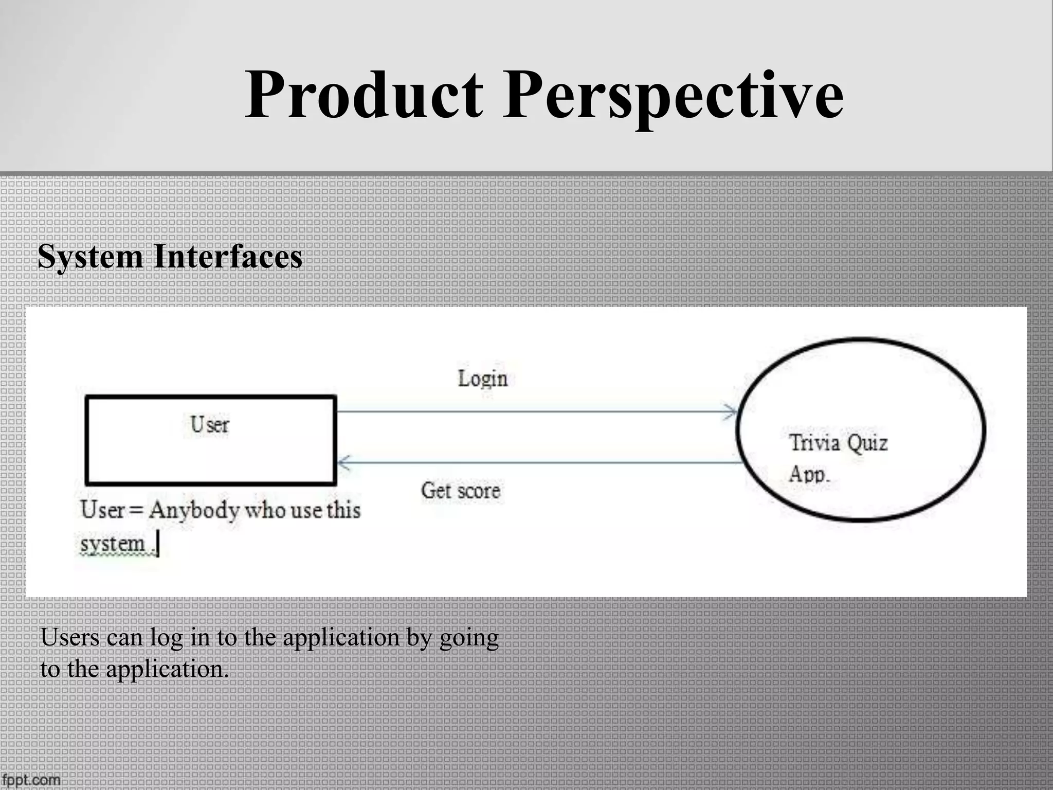 Quiz app android ppt | PPTX | Operating Systems | Computer Software and Applications