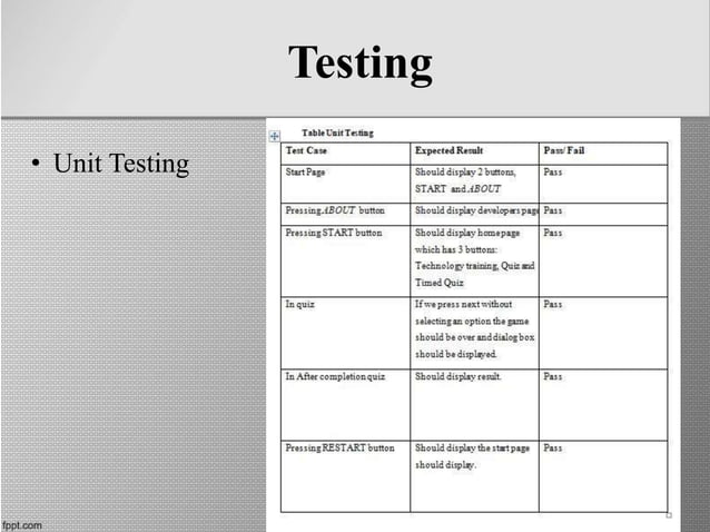 Quiz app android ppt | PPTX | Operating Systems | Computer Software and Applications