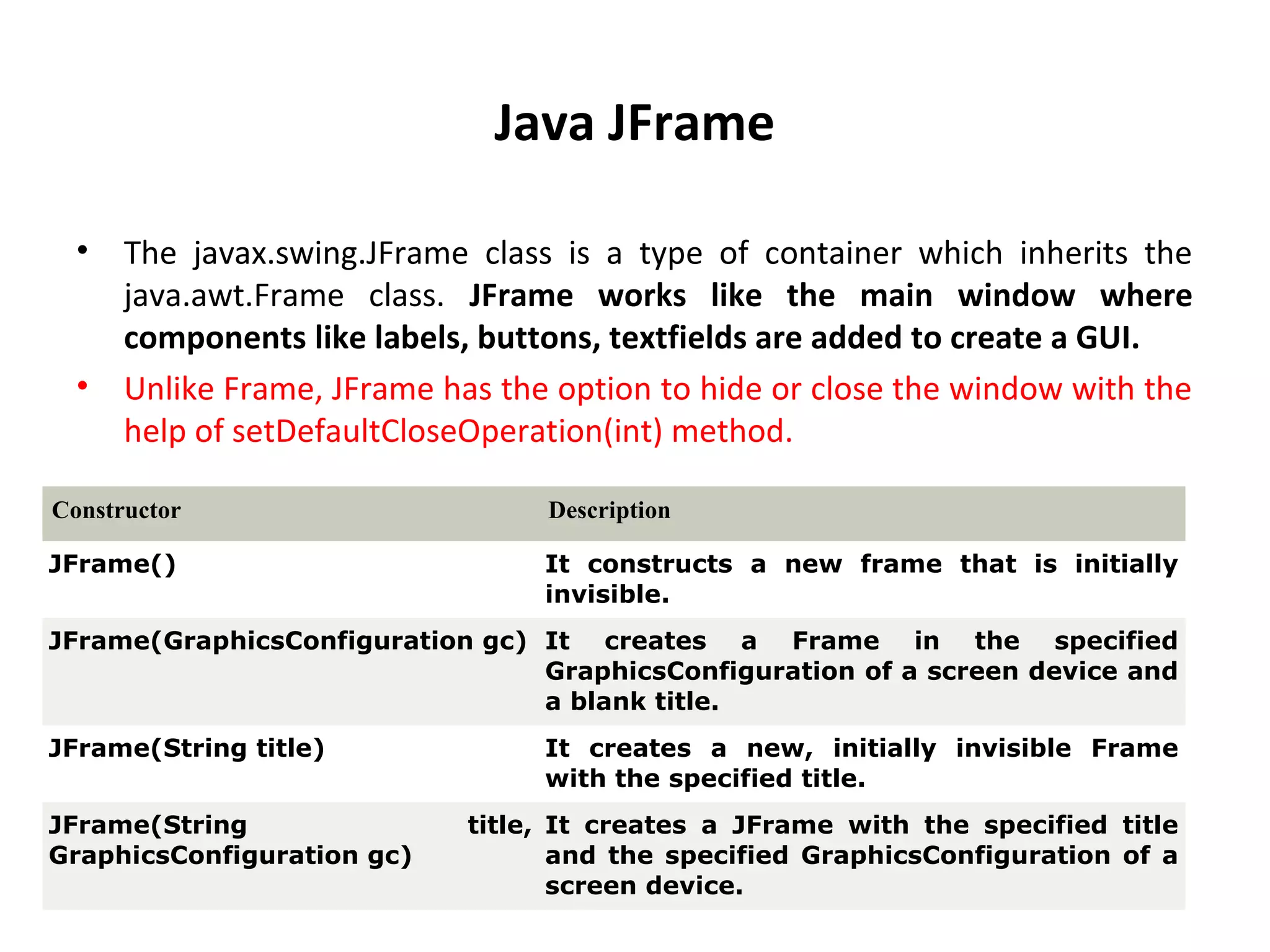 Quiz app(j tabbed pane,jdialog,container,actionevent,jradiobutton,buttongroup,jpanel) | PPT