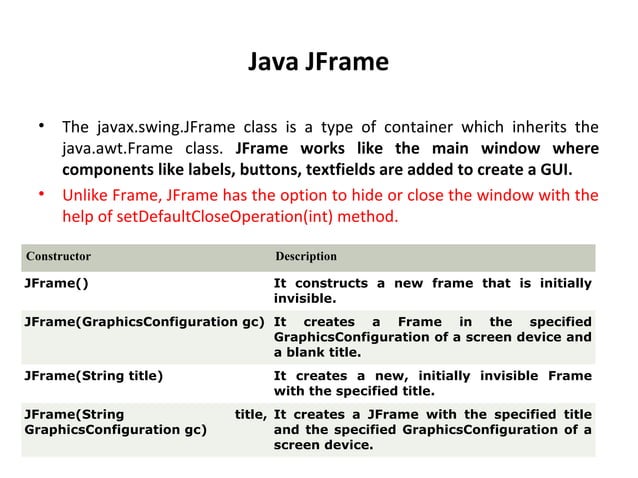 Quiz app(j tabbed pane,jdialog,container,actionevent,jradiobutton ...