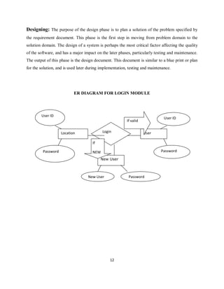 Quiz application system project report..pdf