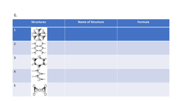 Quizard ROUND 2.pptx